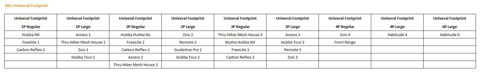 Tapis de sol Msr Universel Footprint - bâche de protection